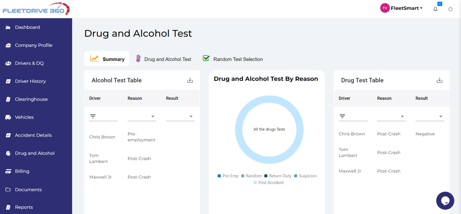 Fleet Compliance Software | FMCSA & DOT Compliance | FleetDrive360