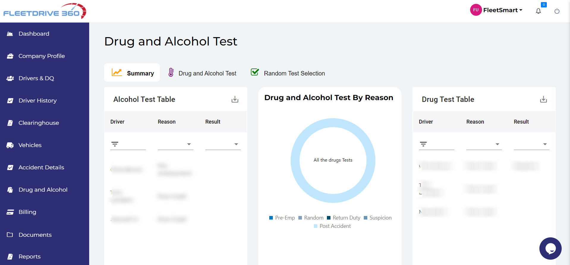 Features - Fleet Compliance Software Solution